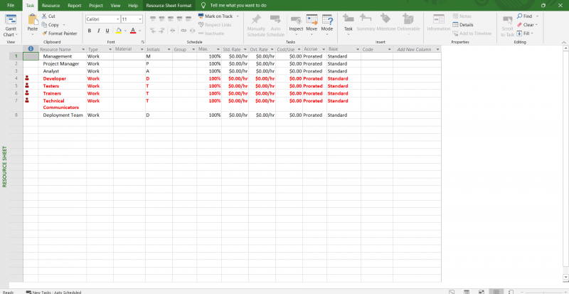 Microsoft 365 Manual: Microsoft Project - NECL